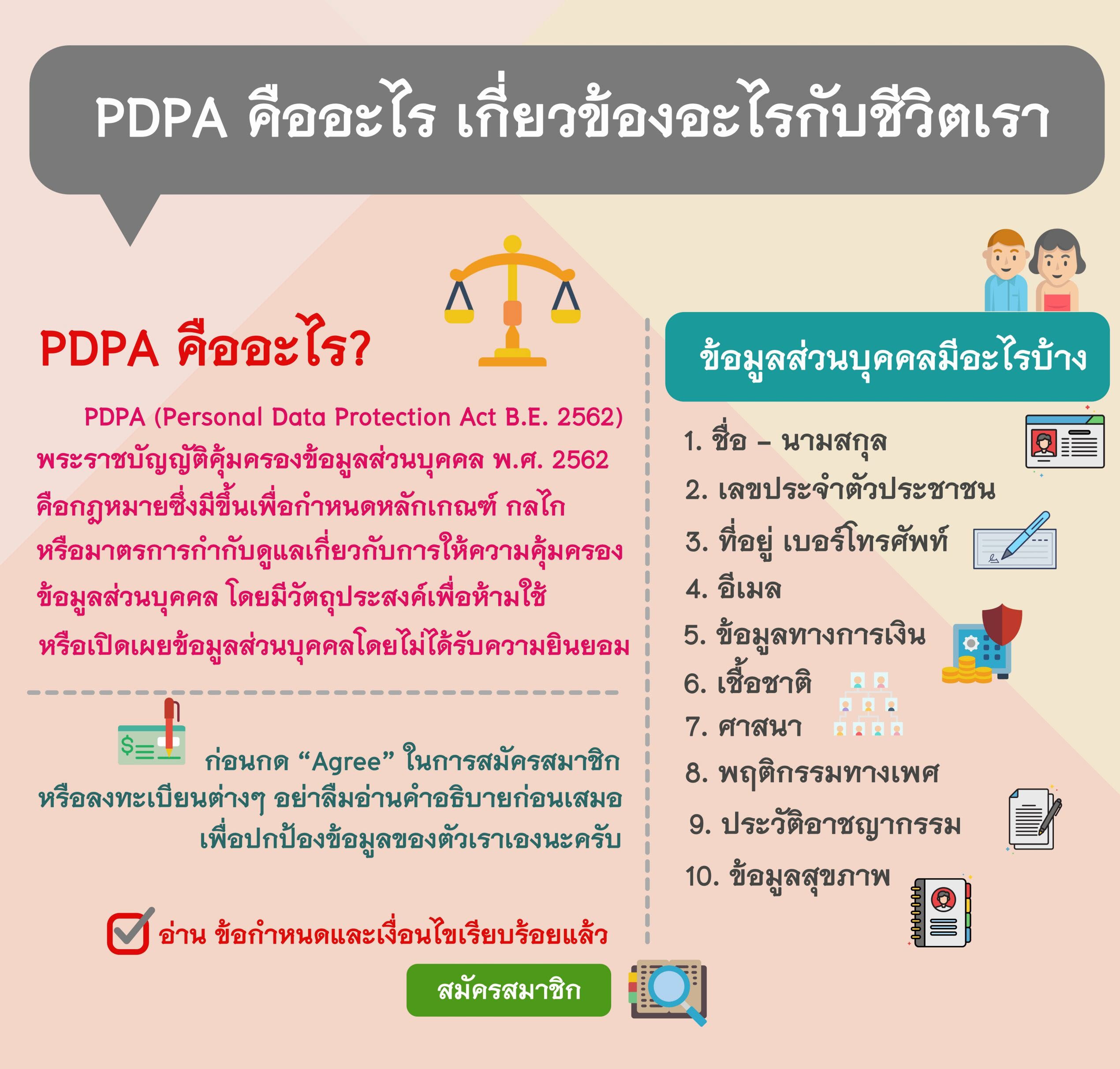 พ.ร.บ. คุ้มครองข้อมูลส่วนบุคคล พ.ศ. 2562 (PDPA)