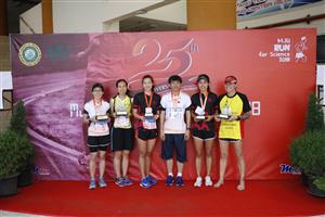 คณะวิทยาศาสตร์ มหาวิทยาลัยแม่โจ้ จัดโครงการ 1st MJU Run for Science 2018